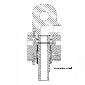 Water Swivel – Archway Engineering (UK) Ltd