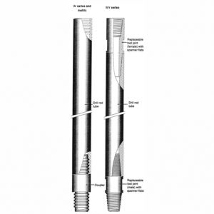 Parallel & Taper threaded rod – Archway Engineering (UK) Ltd