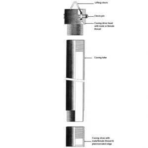 BS879 Water Well Casing – Archway Engineering (UK) Ltd